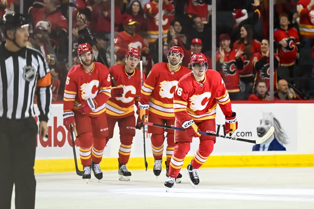 EA Sports NHL 25: Calgary Flames player ratings - The Win Column