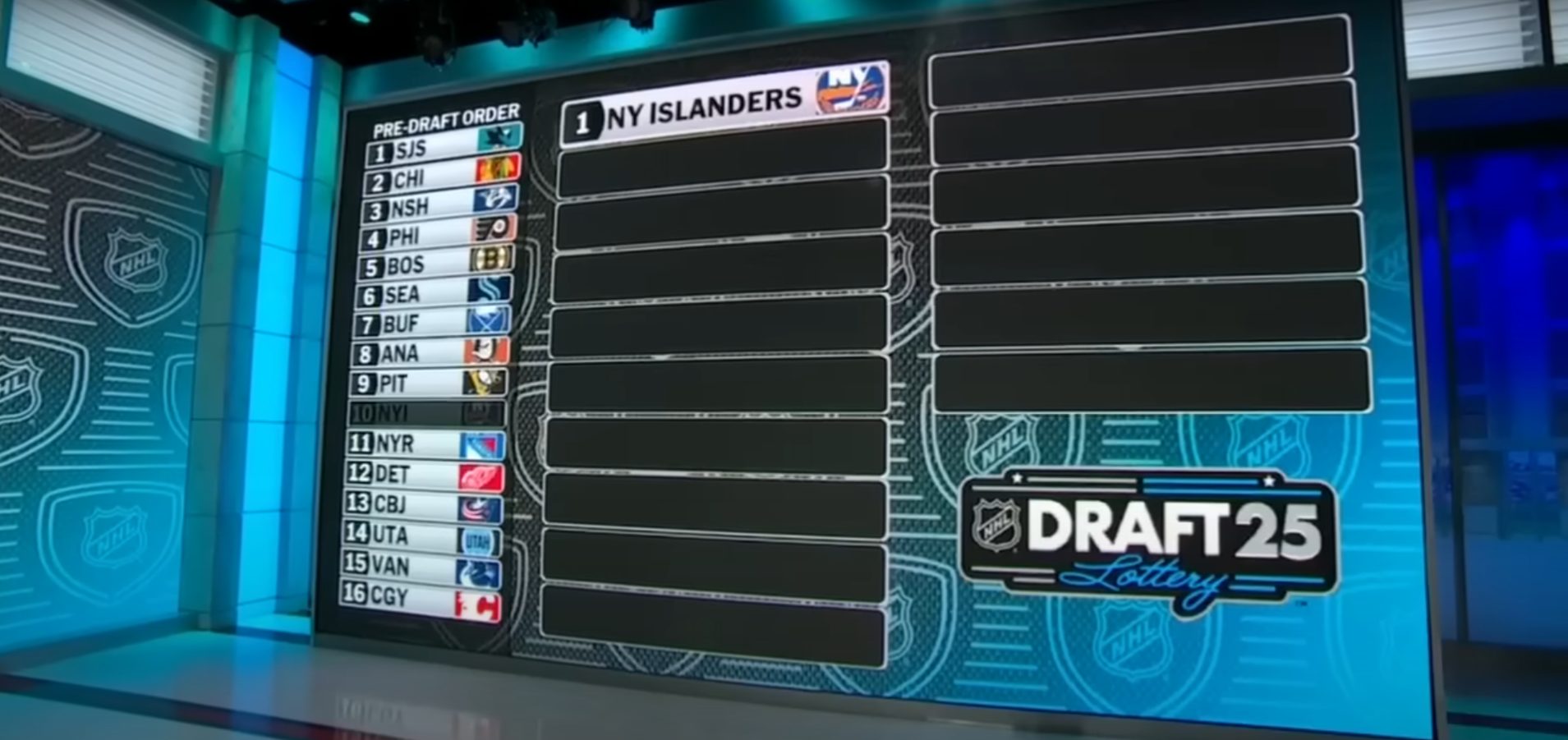 2025 NHL Mock Draft by The Win Column team - The Win Column